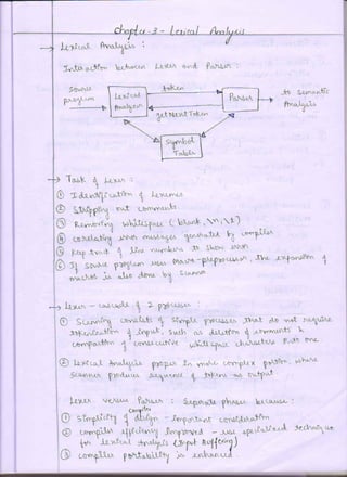 Prof Chethan Raj C, System software - compiler design | PDF