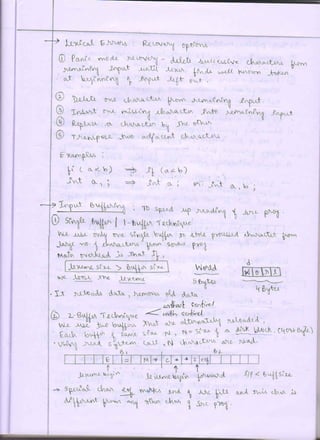 Prof Chethan Raj C, System software - compiler design | PDF