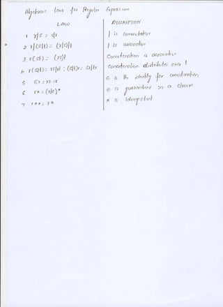 Prof Chethan Raj C, System software - compiler design | PDF