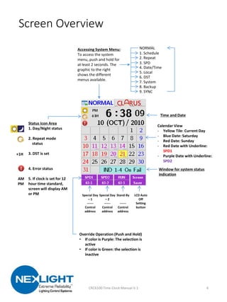 NEXLIGHT CRC6100 PROGRAMMING MANUAL | PPTX