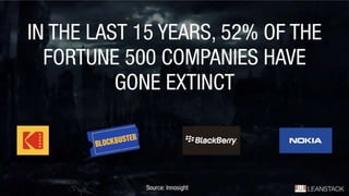 Adapting to Thrive in a World of Relentless Change | PPTX