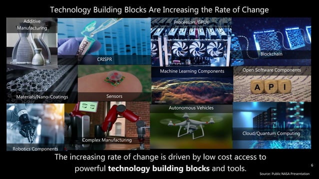 Adapting to Thrive in a World of Relentless Change | PPT