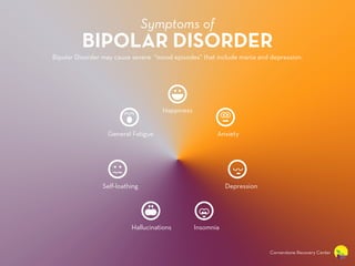 Bipolar Disorder and Addiction | PDF