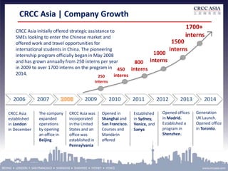 CRCC Asia - Living and Working in China | PPTX