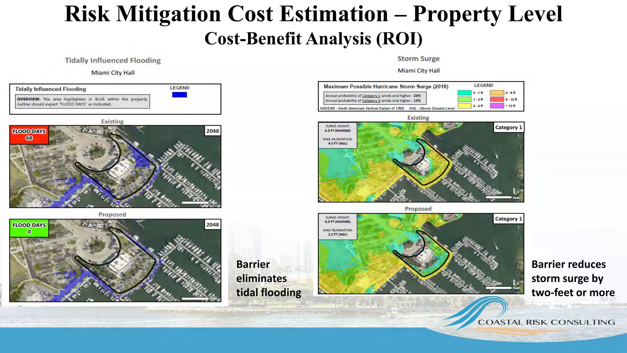 Coastal Risk intro deck | PDF