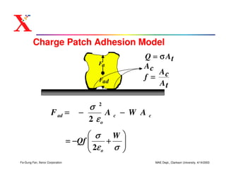 Particle Transport, Deposition, and Removal in Xerography (Fa-Gung Fan ...