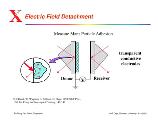 Particle Transport, Deposition, and Removal in Xerography (Fa-Gung Fan ...