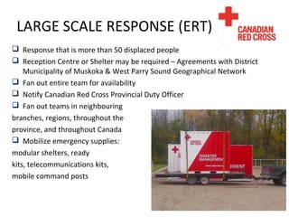 Canadian Red Cross Disaster Management | PPT