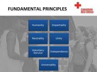 Canadian Red Cross Disaster Management | PPT