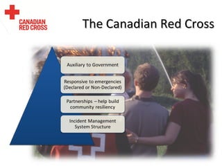 Canadian Red Cross Disaster Management | PPT