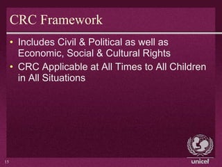CRC:Rights of a Child | PPT