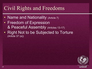 CRC:Rights of a Child | PPT