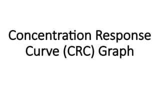 Concentration Response Curve Graph using semiolog paper | PPT