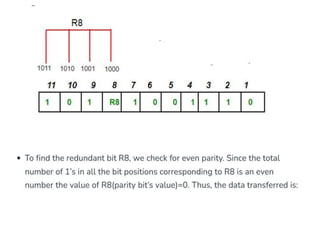 CRC_HAMMING code generation in computer networks | PPT