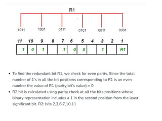 CRC_HAMMING code generation in computer networks | PPT