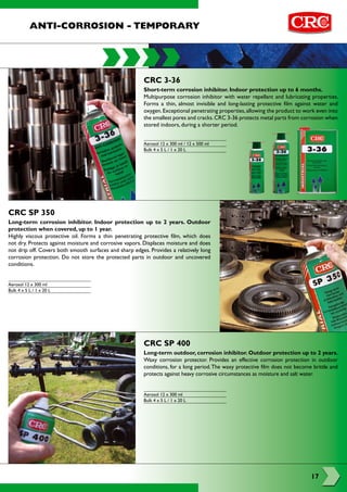 Crc industrial literature | PDF