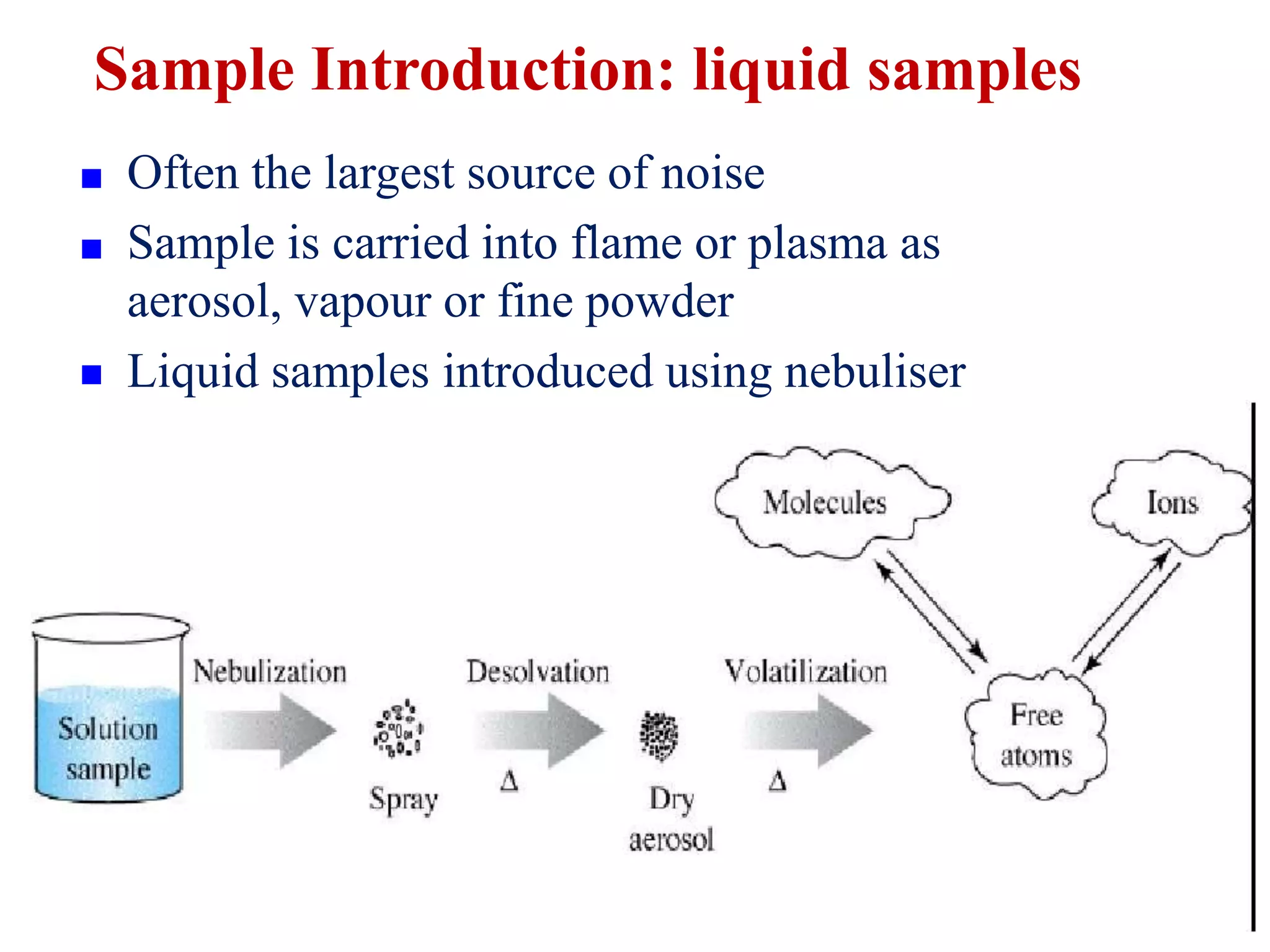ICP Presentation | PPTX