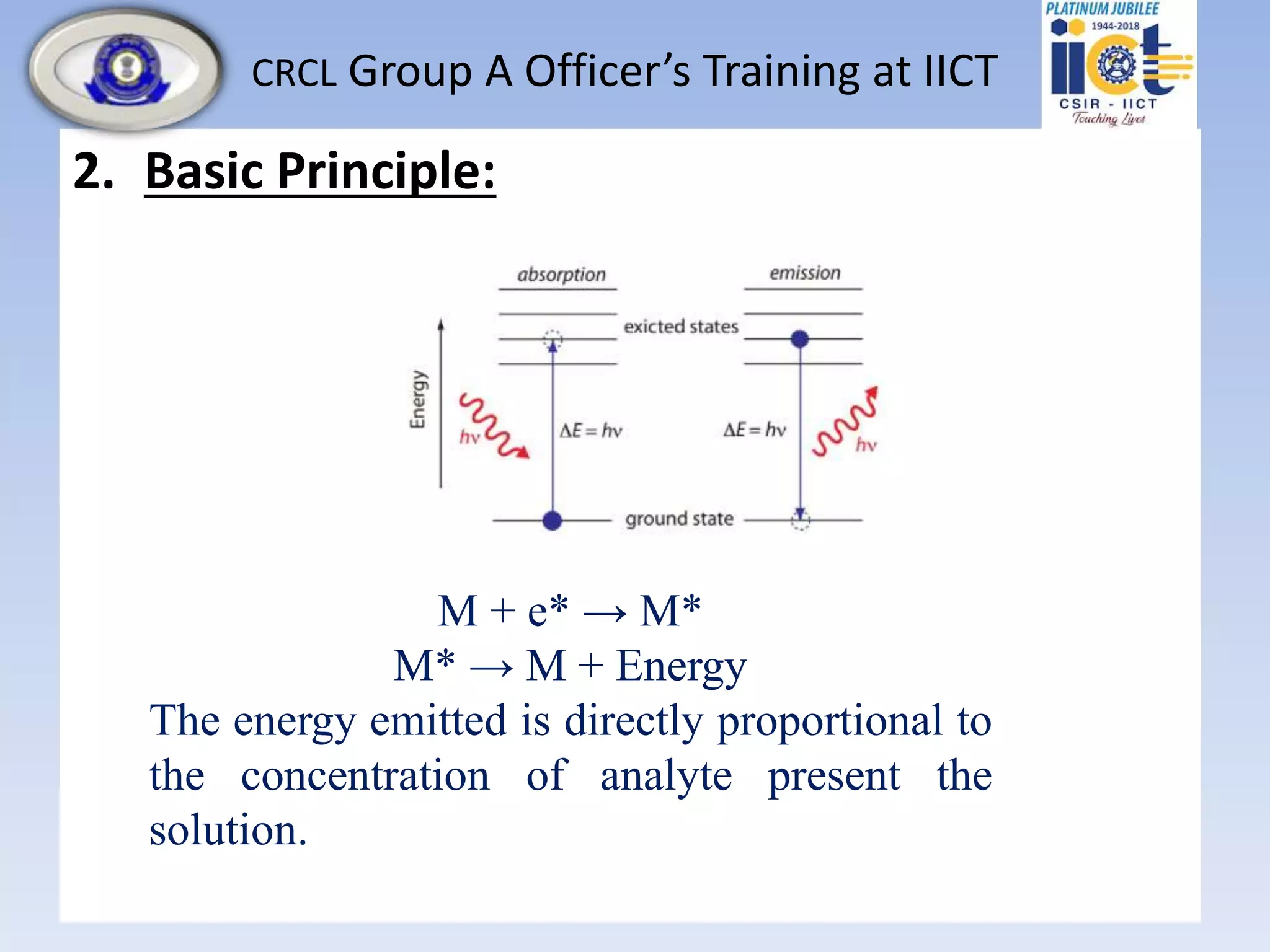 ICP Presentation | PPTX