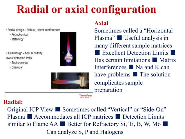 ICP Presentation | PPTX