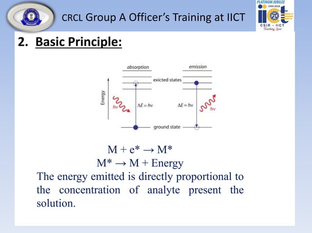ICP Presentation | PPTX