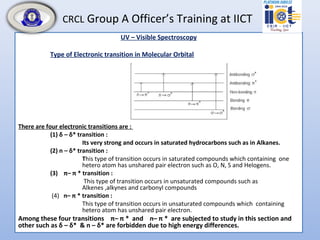 CRCL Officers Presentation UV-Vis | PPT