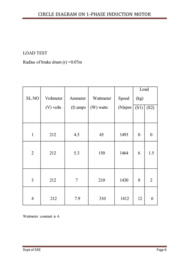 CIRCLE DIAGRAM ON 1-PHASE INDUCTION MOTOR | DOCX | Physics | Science
