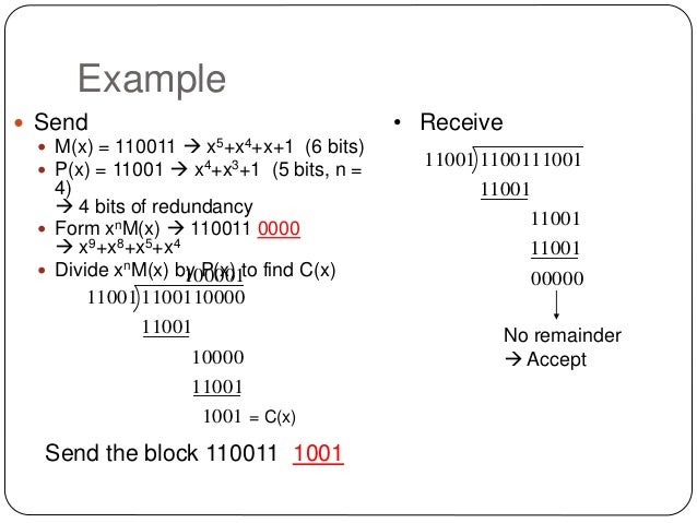 Cyclic Redundancy Check