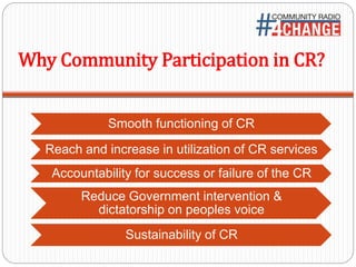 Community Radio: community mobilization and capacity building | PPTX