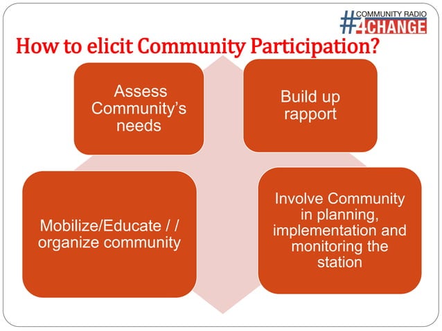 Community Radio: community mobilization and capacity building | PPTX ...