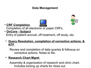 Clinical research coordinator responsibilities | PPT