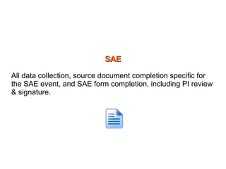 Clinical research coordinator responsibilities | PPT