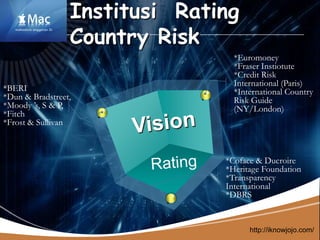 Crc risk rating kredit rating | PPTX