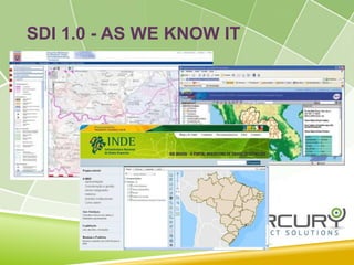 CRC-SI Soapbox Presentation on SDI 2.0 | PPTX