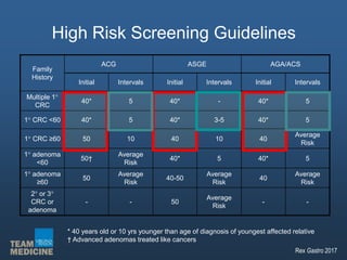 Crc talk for residents 2019 | PPTX | Cancer | Diseases and Conditions