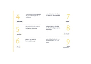 CRC - Tetum version (child-friendly) | PDF