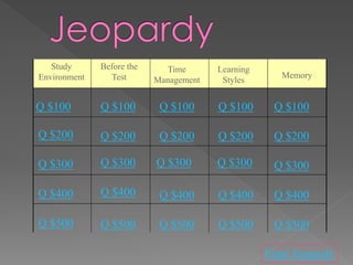 Crct jeopardy | PPT