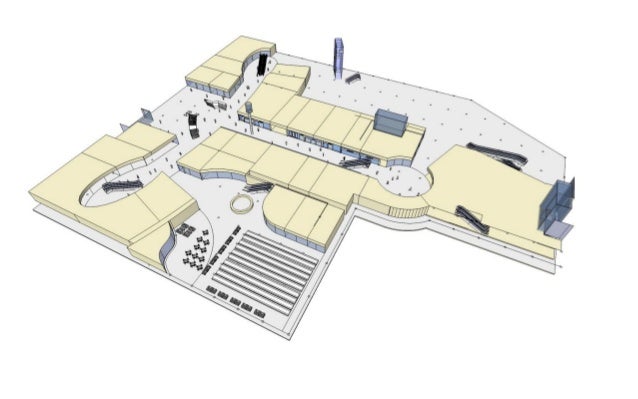 Shopping Centre Projects