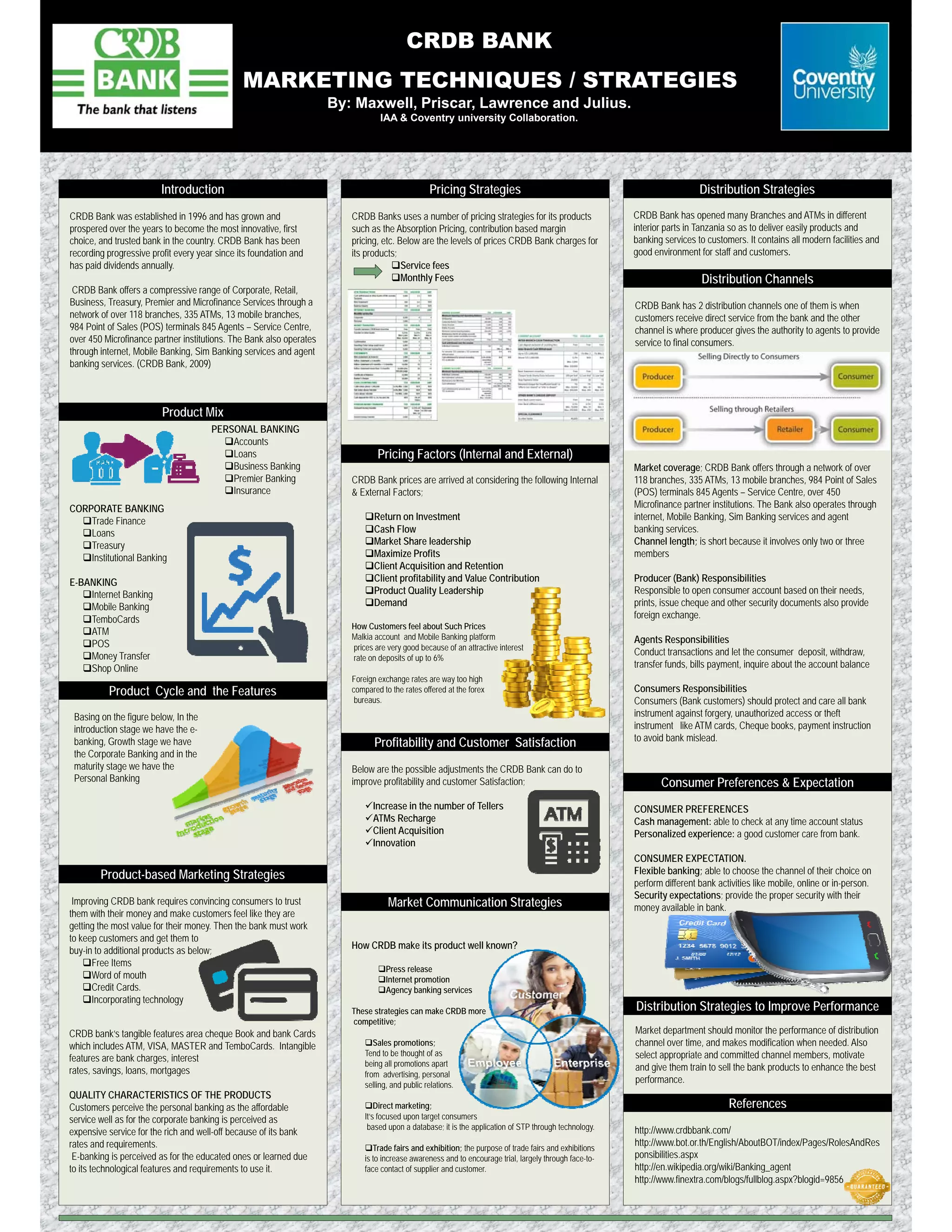 POSTER FOR MARKETING TECHNIQUES / STRATEGIES for CRDB BANK | PDF