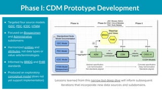 An Introduction to CCDH | PDF
