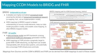 An Introduction to CCDH | PDF