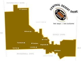 Crdc presentation 2 | PPT