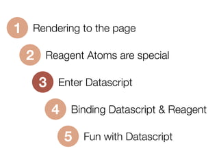Getting Started With Datascript and Reagent | PDF