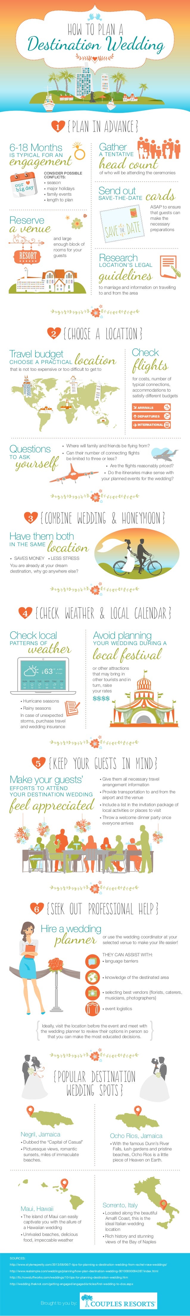 How To Plan A Destination Wedding INFOGRAPHIC how-to-plan-a-destination-wedding-infographic