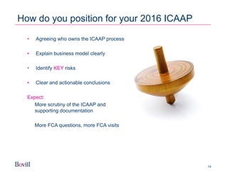 Crd for investment presentation march 2016 | PPT