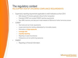 CRD IV and EBA reporting | PPTX