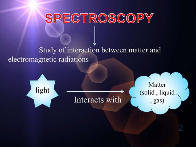 Optical rotatory dispersion and circular dichroism | PPTX