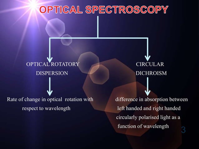 Optical rotatory dispersion and circular dichroism | PPTX