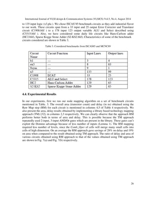 Crdom cell re ordering based domino on-the-fly mapping | PDF