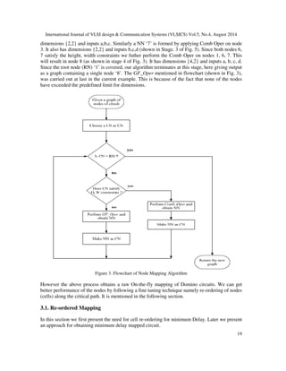 Crdom cell re ordering based domino on-the-fly mapping | PDF