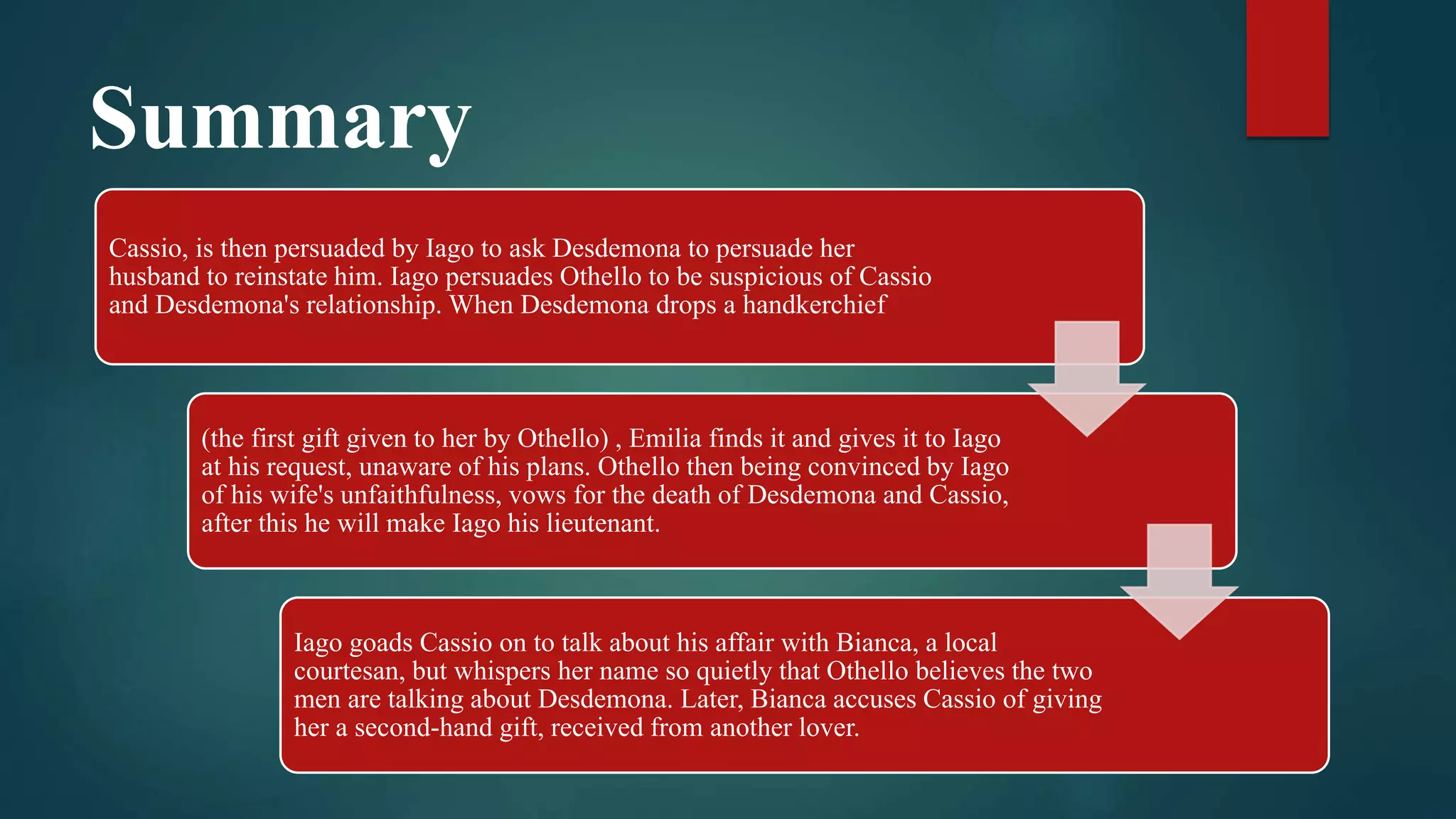 Othello William Shakespeare - Presentation Slides - By Rehan Butt | PDF